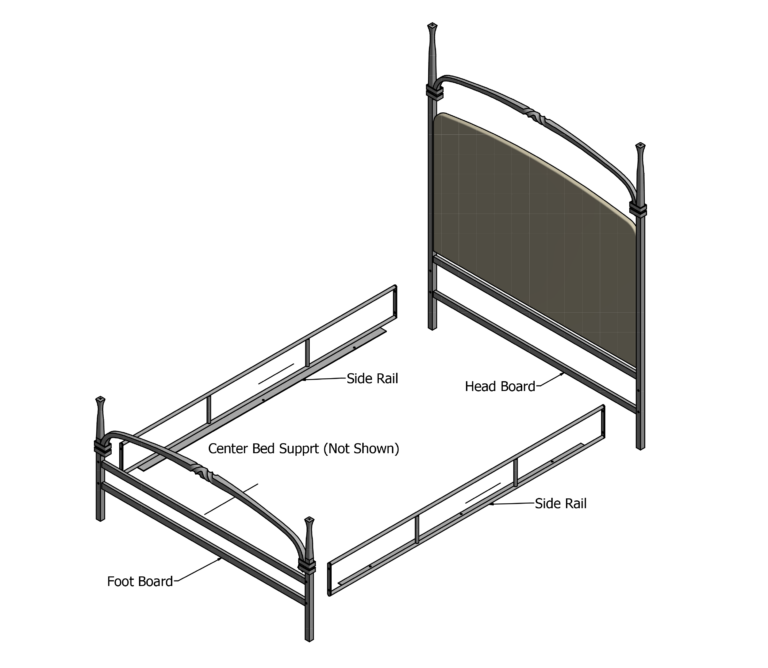 Assembly Instructions - Omega Bed - Charleston Forge